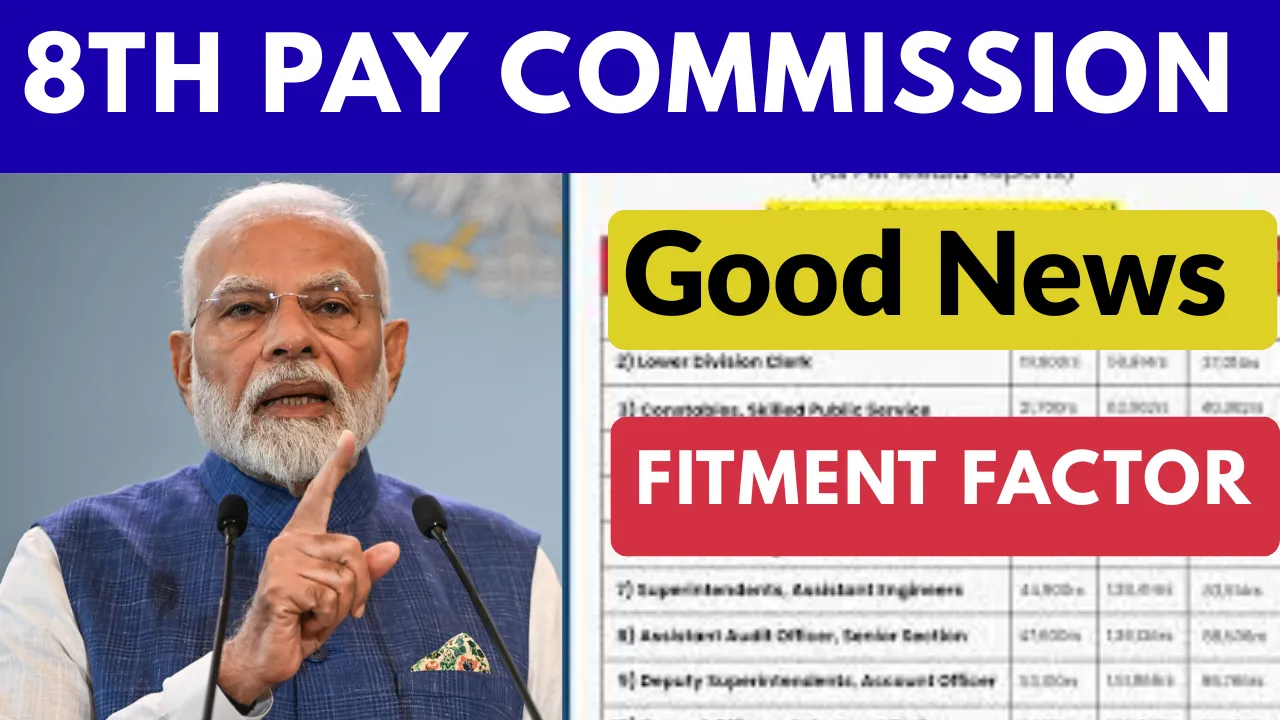 8th Pay Commission Fitment Factor 2026: Best & Latest Salary Revision ...